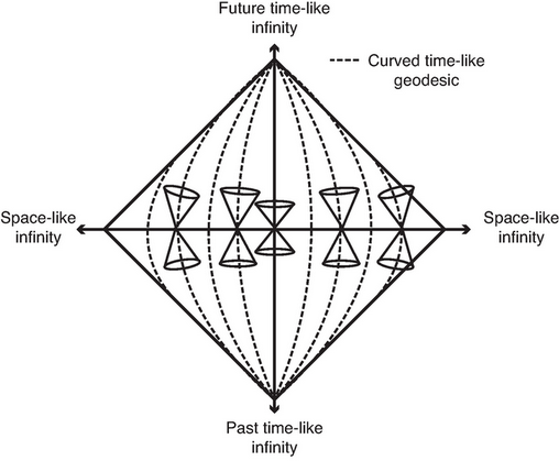 ACT Science Practice Test 13_ACTexam.net