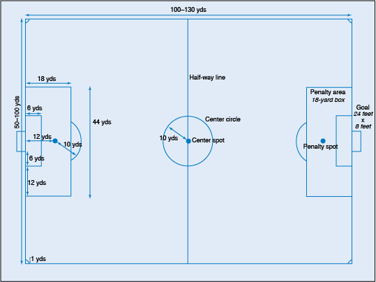 ACT Math Question 281: Answer and Explanation_ACTexam.net