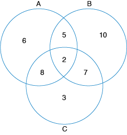 ACT Math Practice Test 22_ACTexam.net