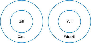 ACT Math Question 350: Answer and Explanation_ACTexam.net